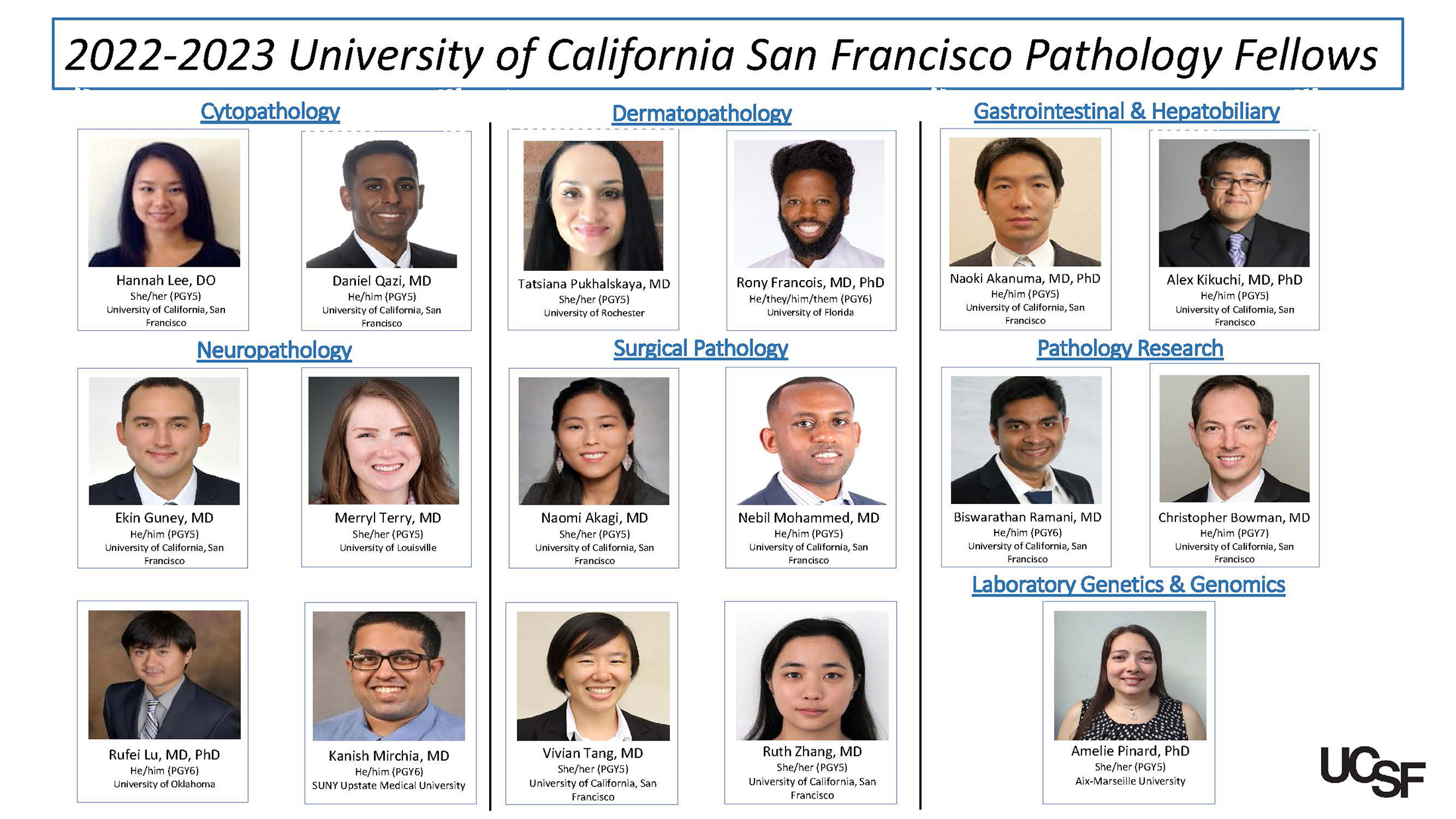 Current Fellows | UCSF Pathology